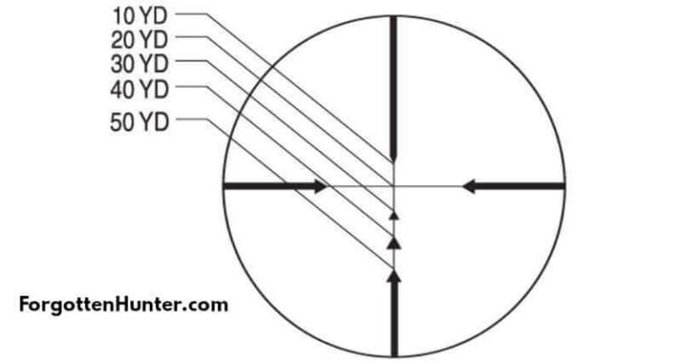 Excalibur Micro Mag 340 (Axe 340) Crossbow Review - Out For The Hunt